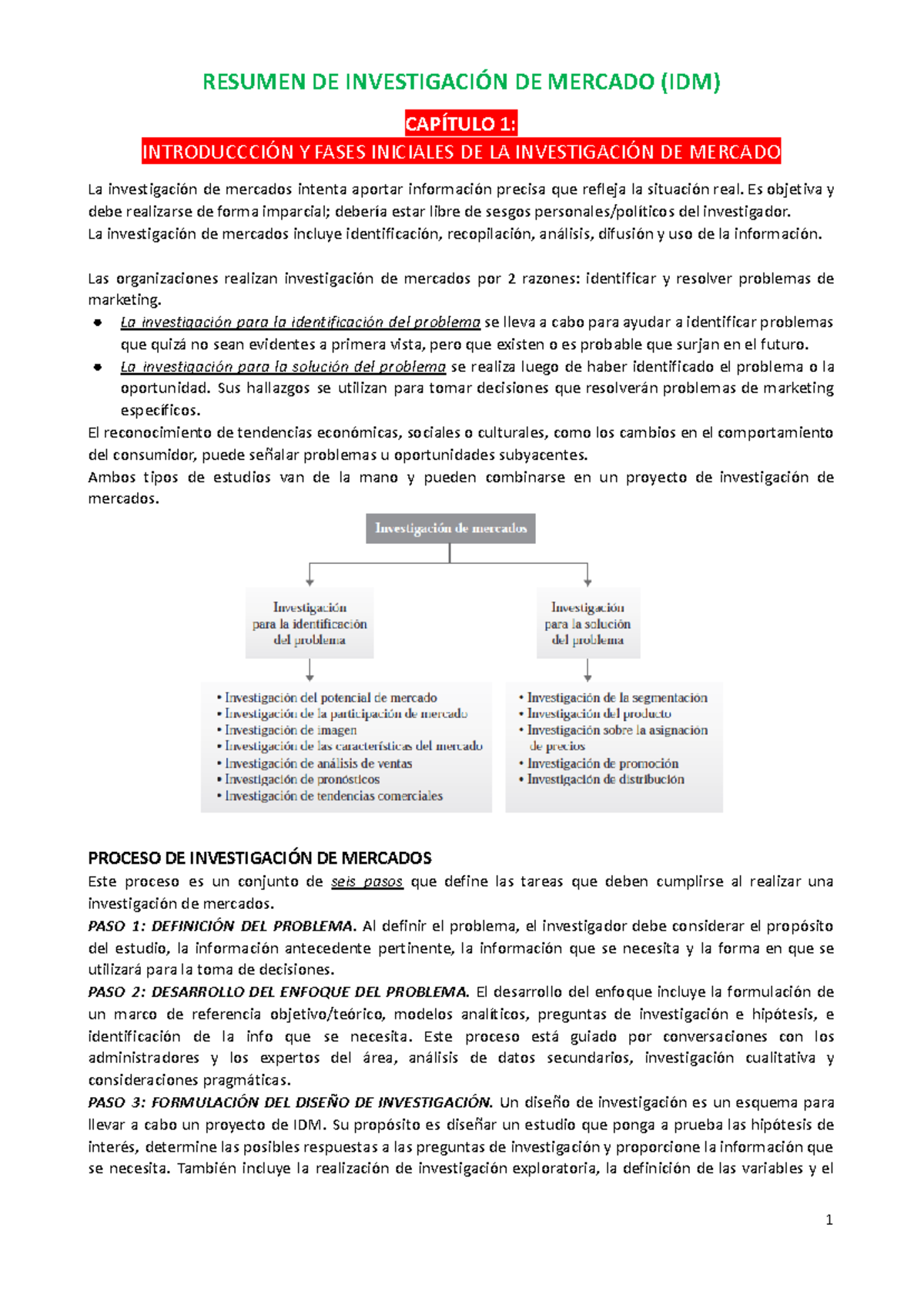 Resumen Inv de Mercado - RESUMEN DE INVESTIGACIÓN DE MERCADO (IDM) CAPÍTULO 1: INTRODUCCCIÓN Y ...