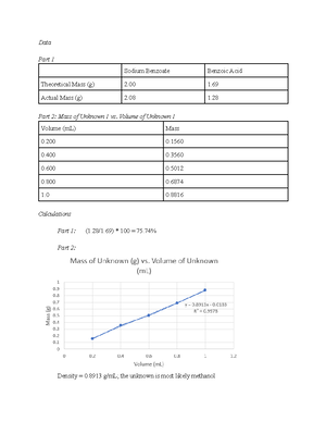 Organic Chemistry Lab Report 2 3 - Separating the Components of ...