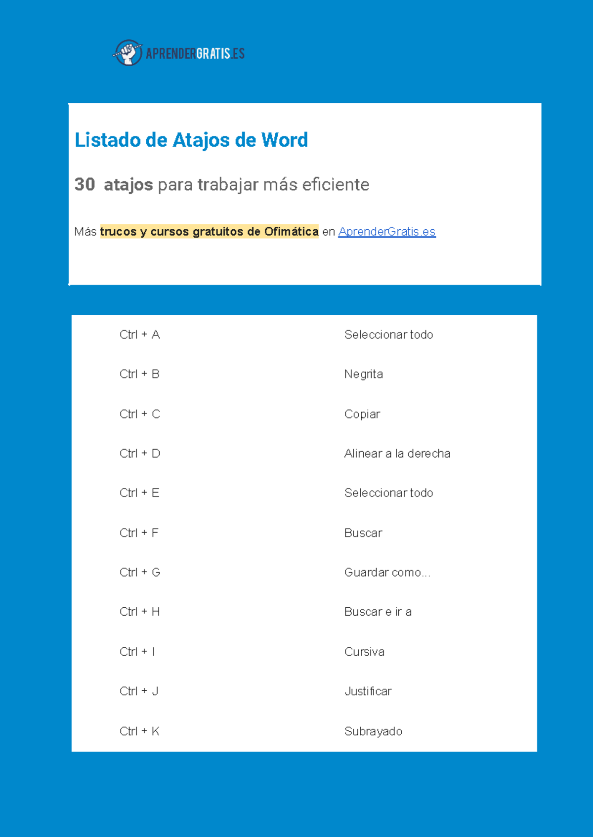 Listado de Atajos de Word - Aprender Gratis NOV23 - Listado de Atajos ...