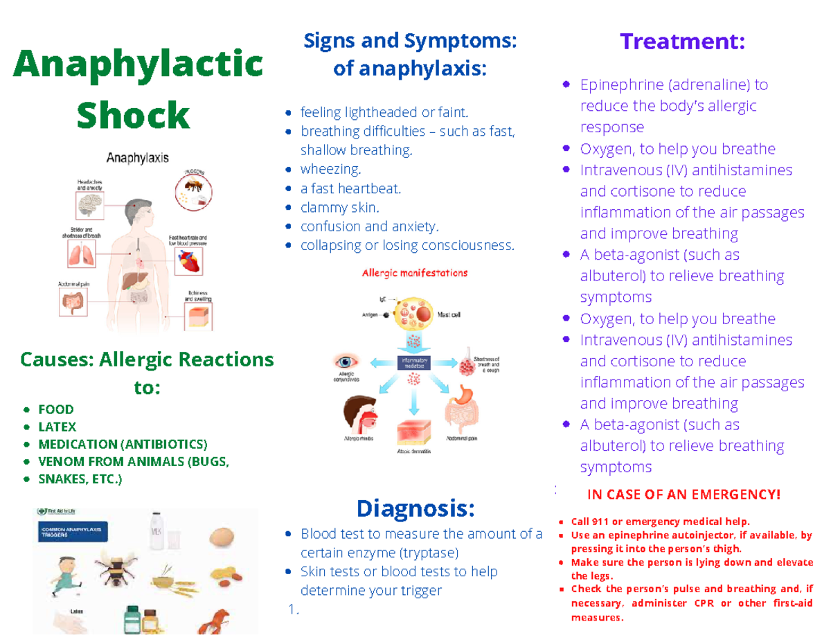 Anaphylactic Shock - bro - Anaphylactic Shock feeling lightheaded or ...