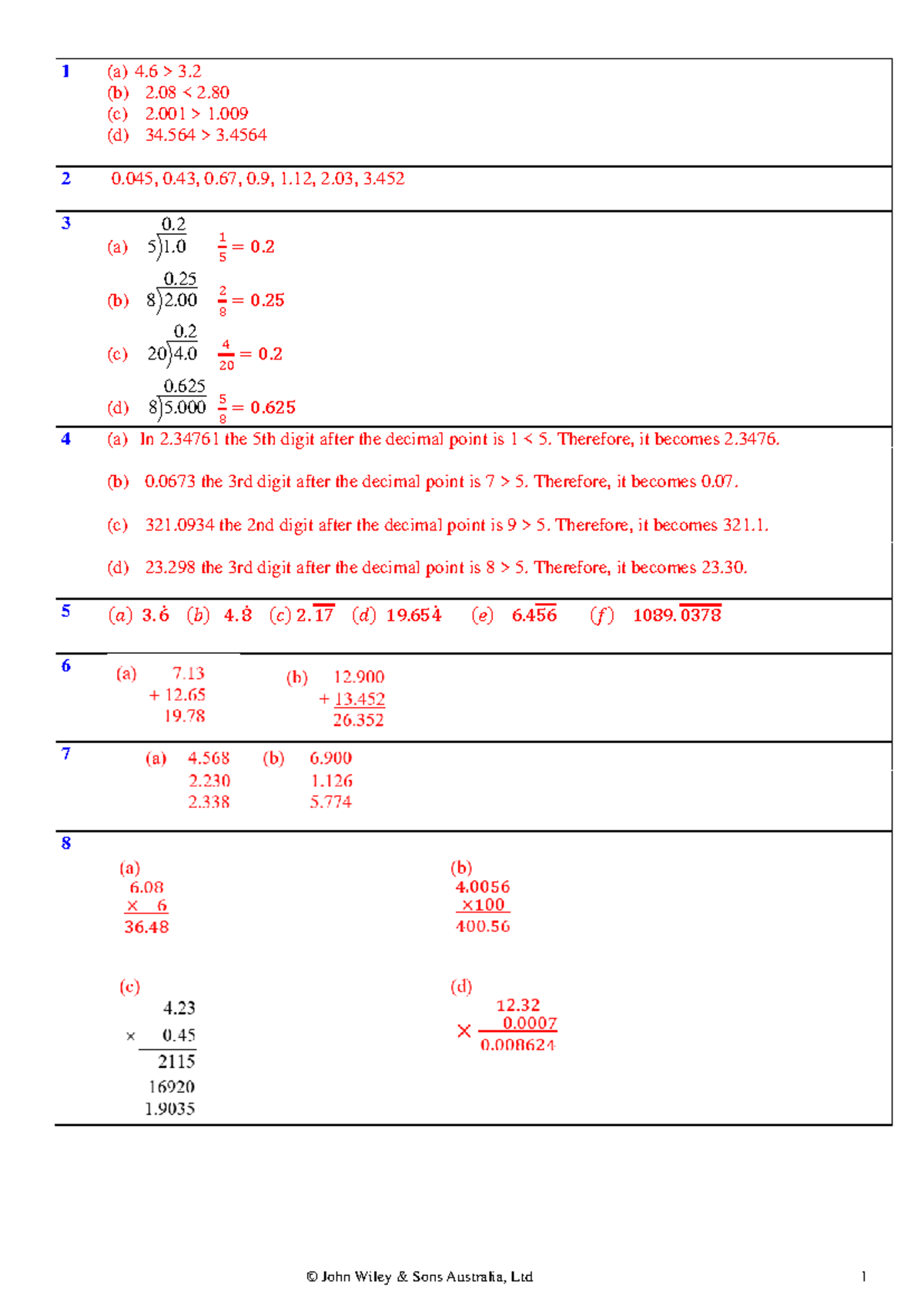 Practise test any upcoming tests for chapter 3 online textbook maths ...