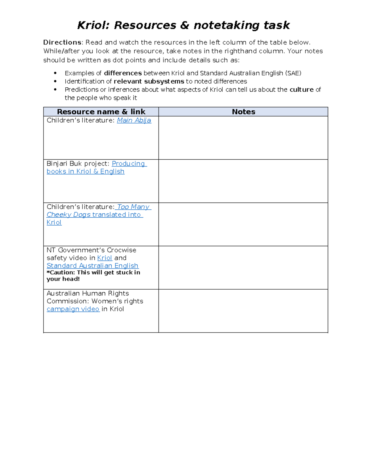 Kriol - Resources and notetaking task - Kriol: Resources & notetaking ...