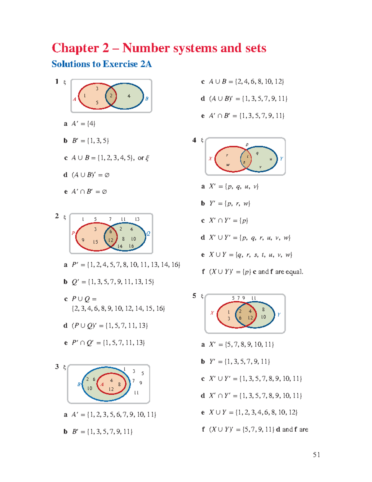 Chapter 2 - Number Sets and Systems - Worked Solutions - Chapter 2 ...