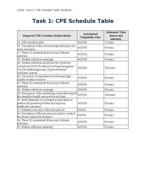 CPE Schedule Table Template - CDM2: Clinical Practice Experience CPE ...