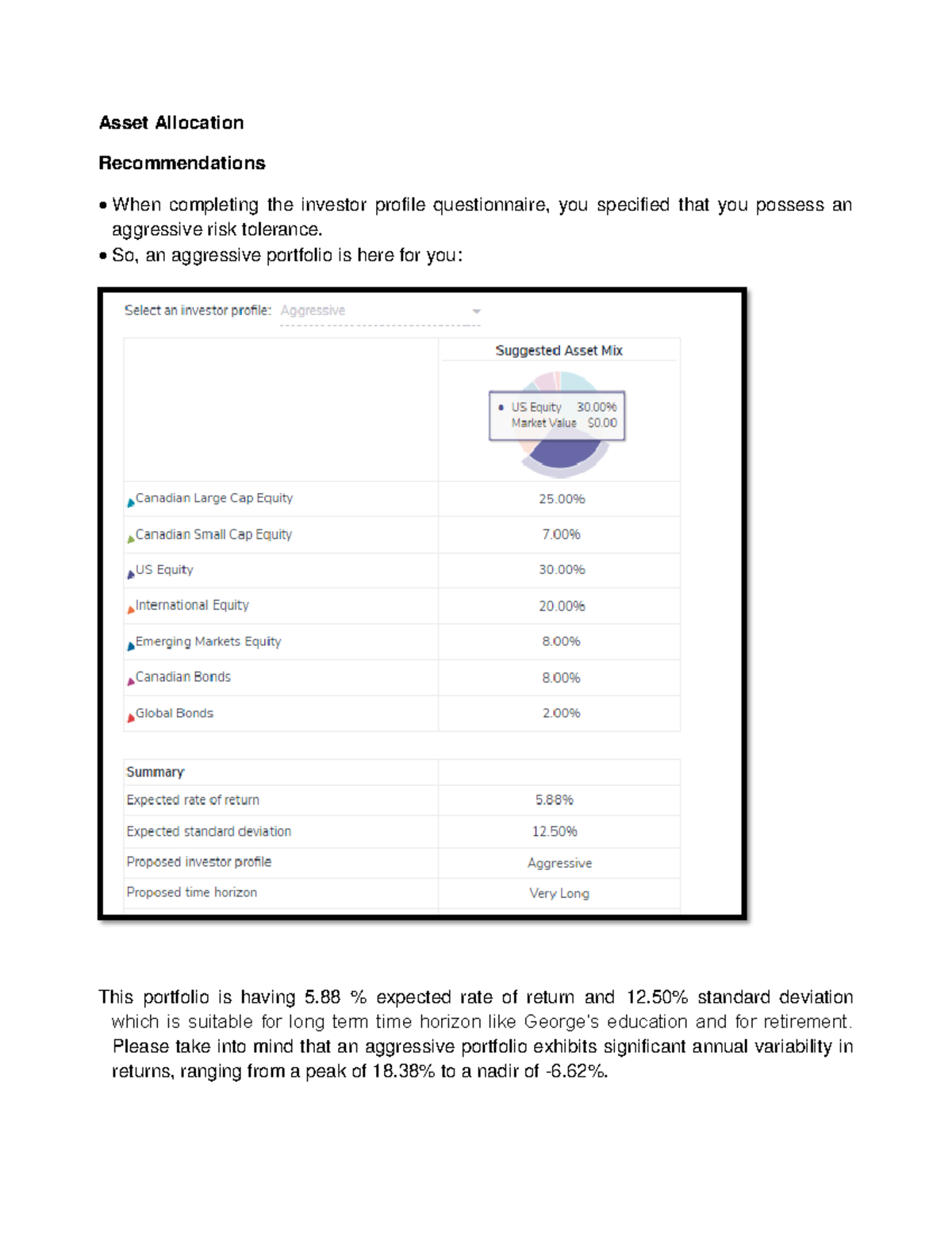 Recommendations - This is the recommendation for case - Asset ...