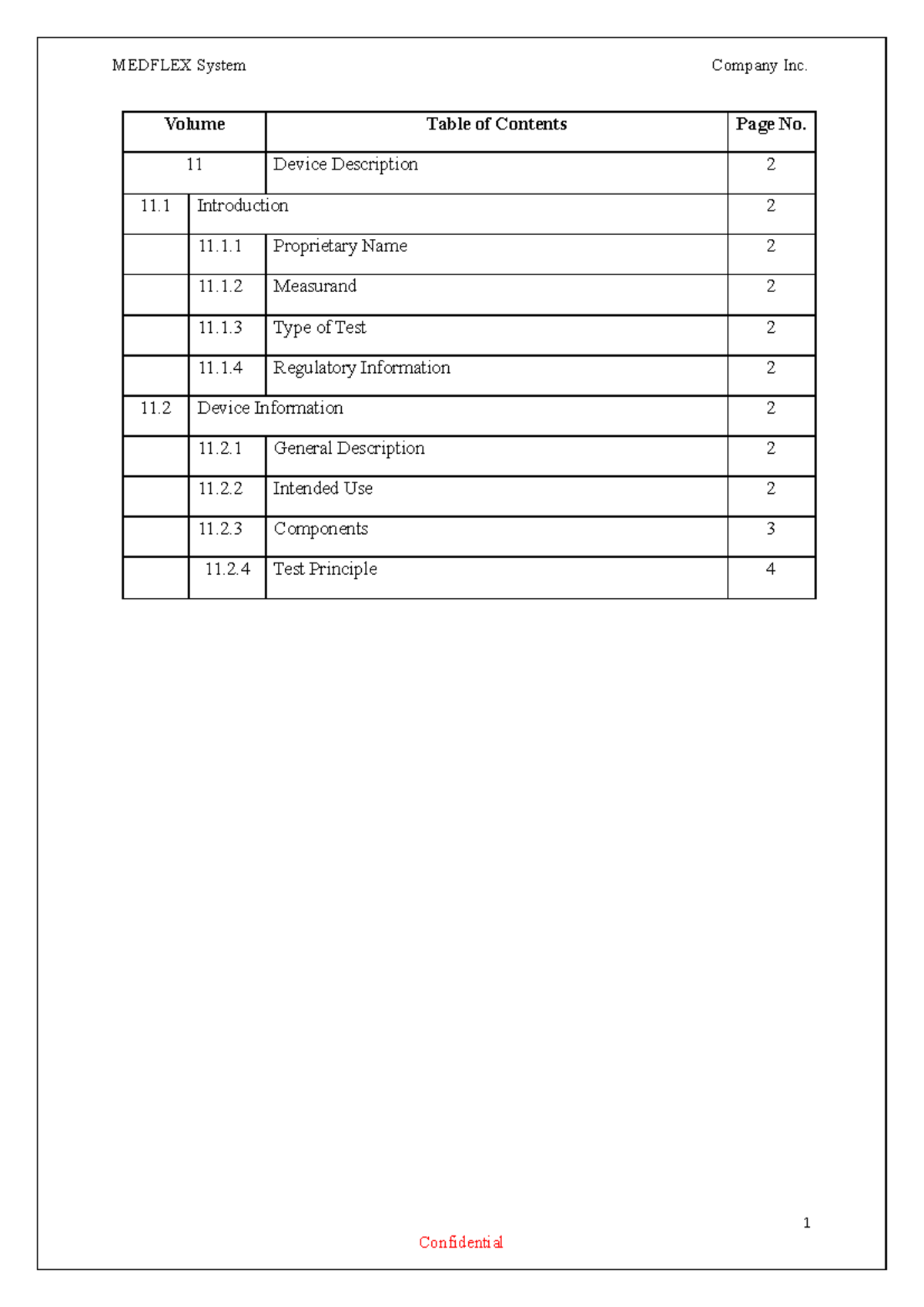 Device Description - Volume Table of Contents Page No. - 11 Device ...