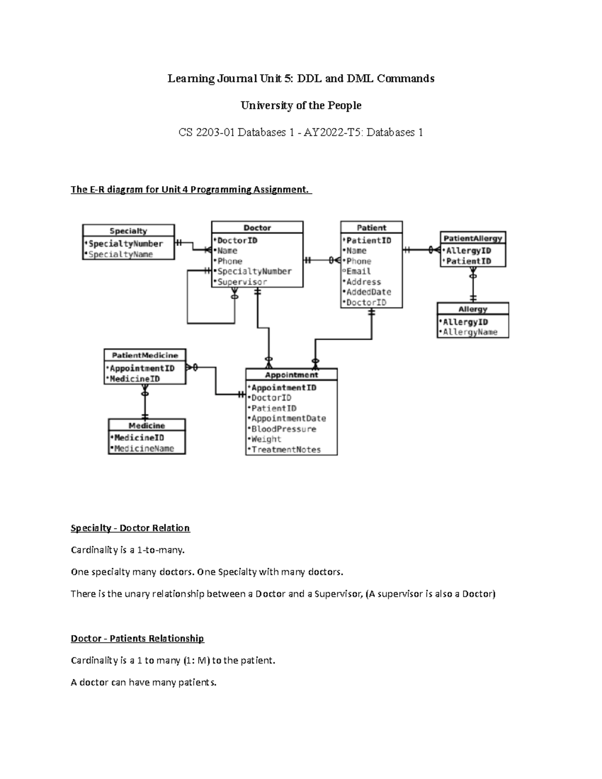 Learning Journal Unit 5 - Specialty - Doctor Relation Cardinality is a 1-to-many. One specialty ...