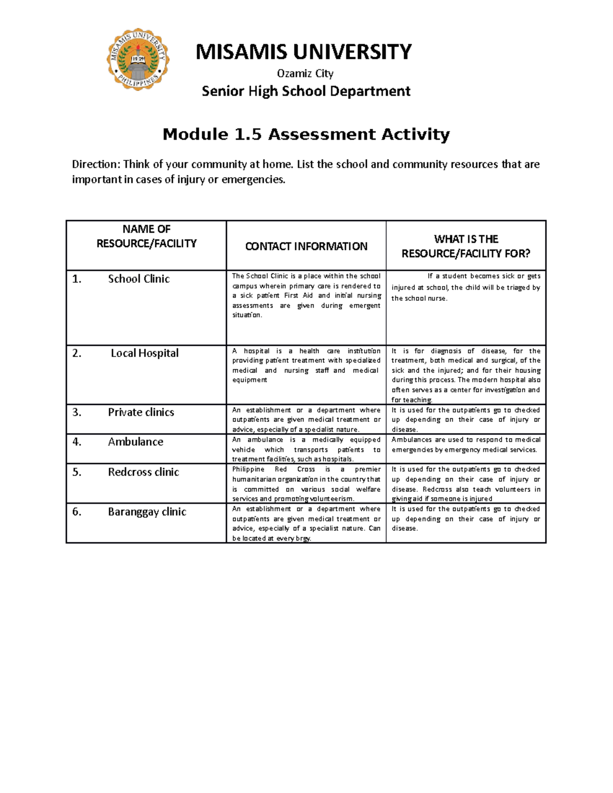Module 1.5 Activity - MKMK - MISAMIS UNIVERSITY Ozamiz City Senior High School Department Module ...