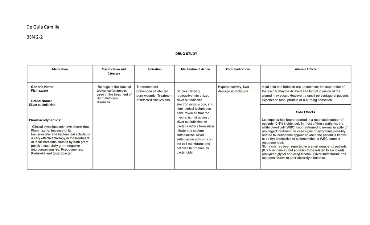 Drug-Study-Template - BSN 2- DRUG STUDY Medication Classification and ...