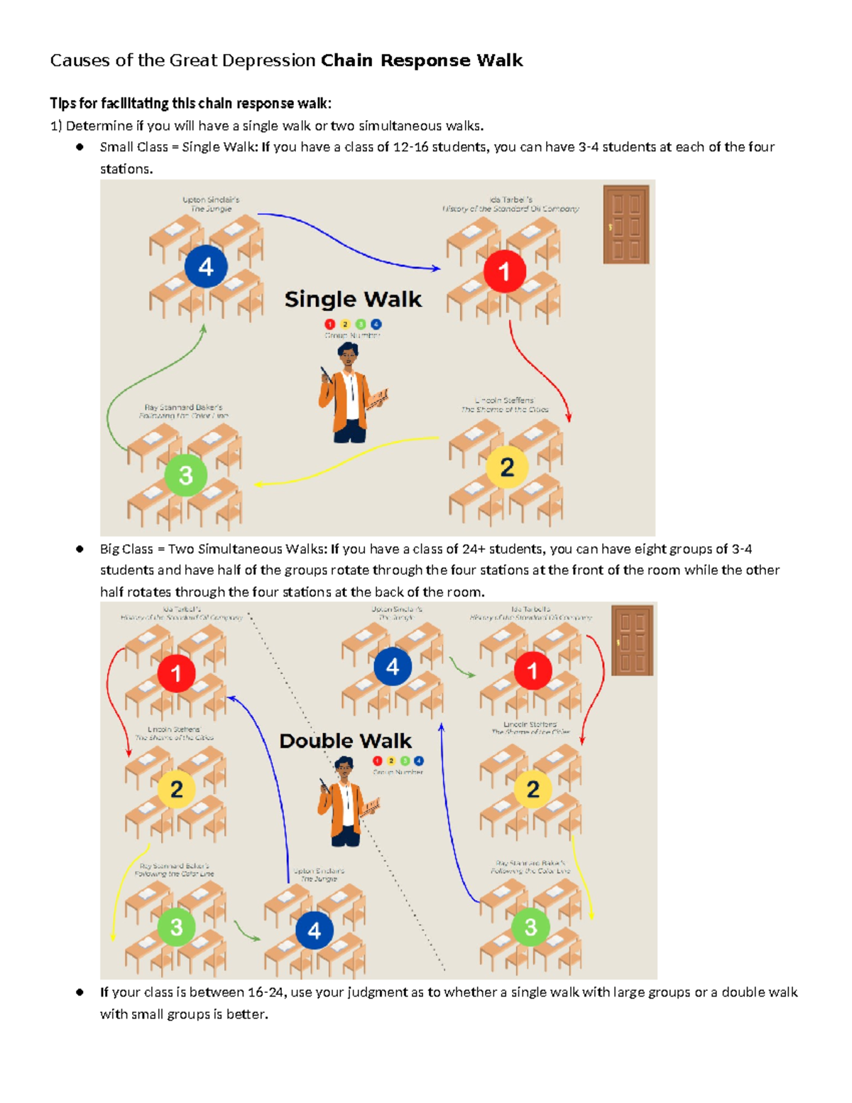 Causes of the Great Depression Chain Response Walk - Tips for ...