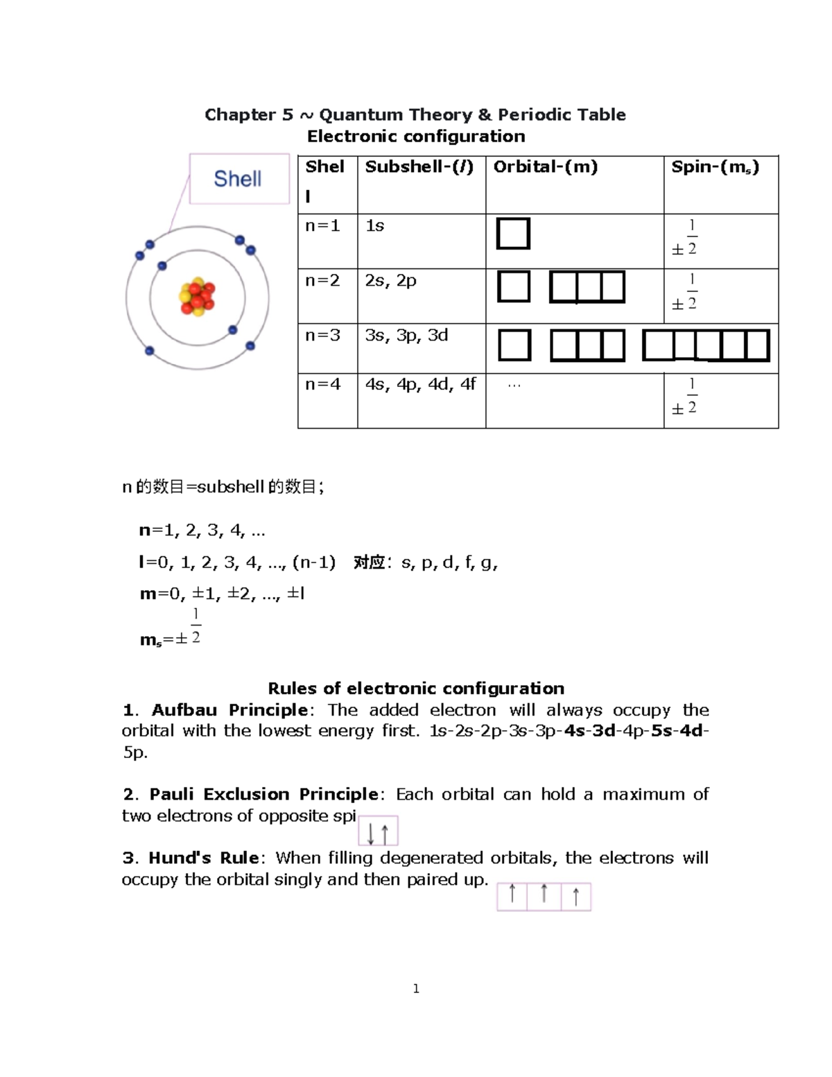Chapter 5 assessment - good - Chapter 5 ~ Quantum Theory & Periodic ...