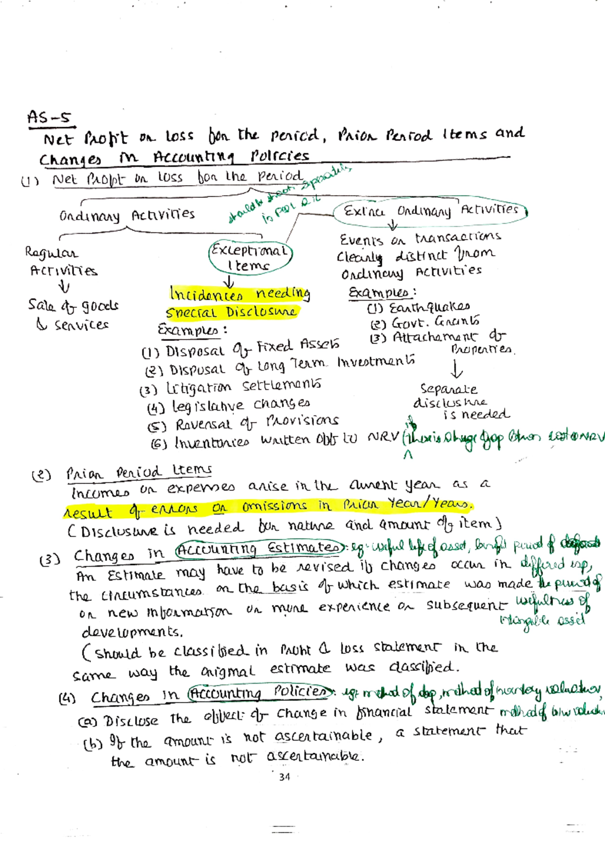 AS 5 : Net profit or loss for the period,Prior period items and changes ...