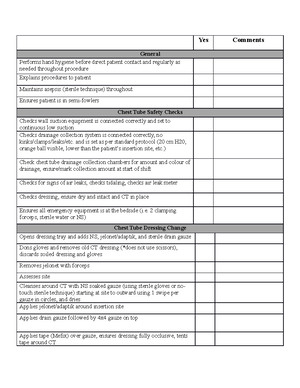 Blood Checklist - Blood Transfusion Checks chart for physician’s order ...