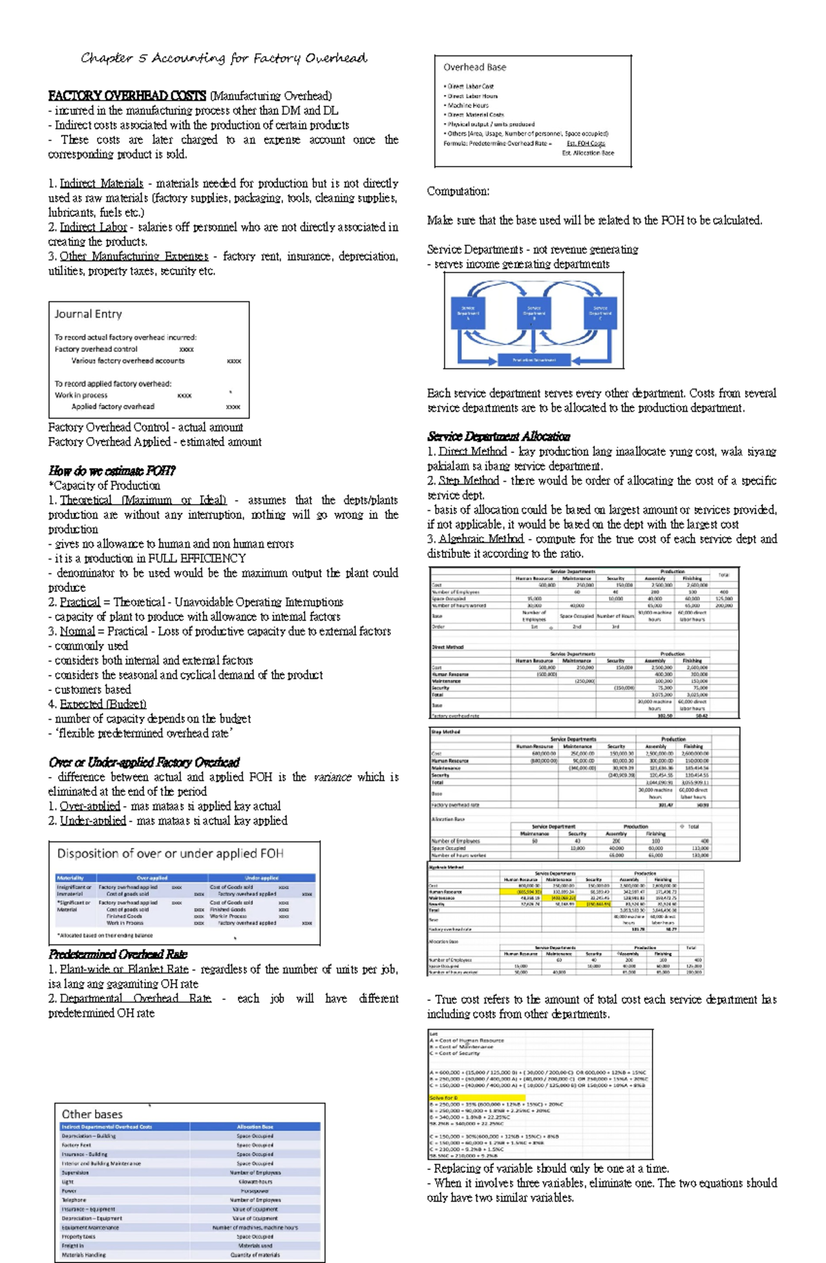 Chapter-5-accounting-for-factory-overhead compress - Chapter 5 Accounting for Factory Overhead ...
