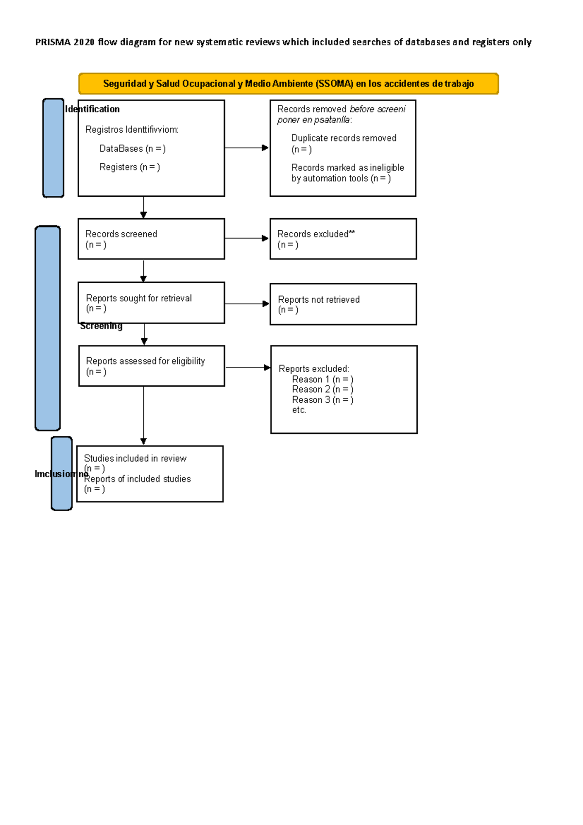 Prisma - Taller de investigacion - PRISMA 2020 flow diagram for new ...