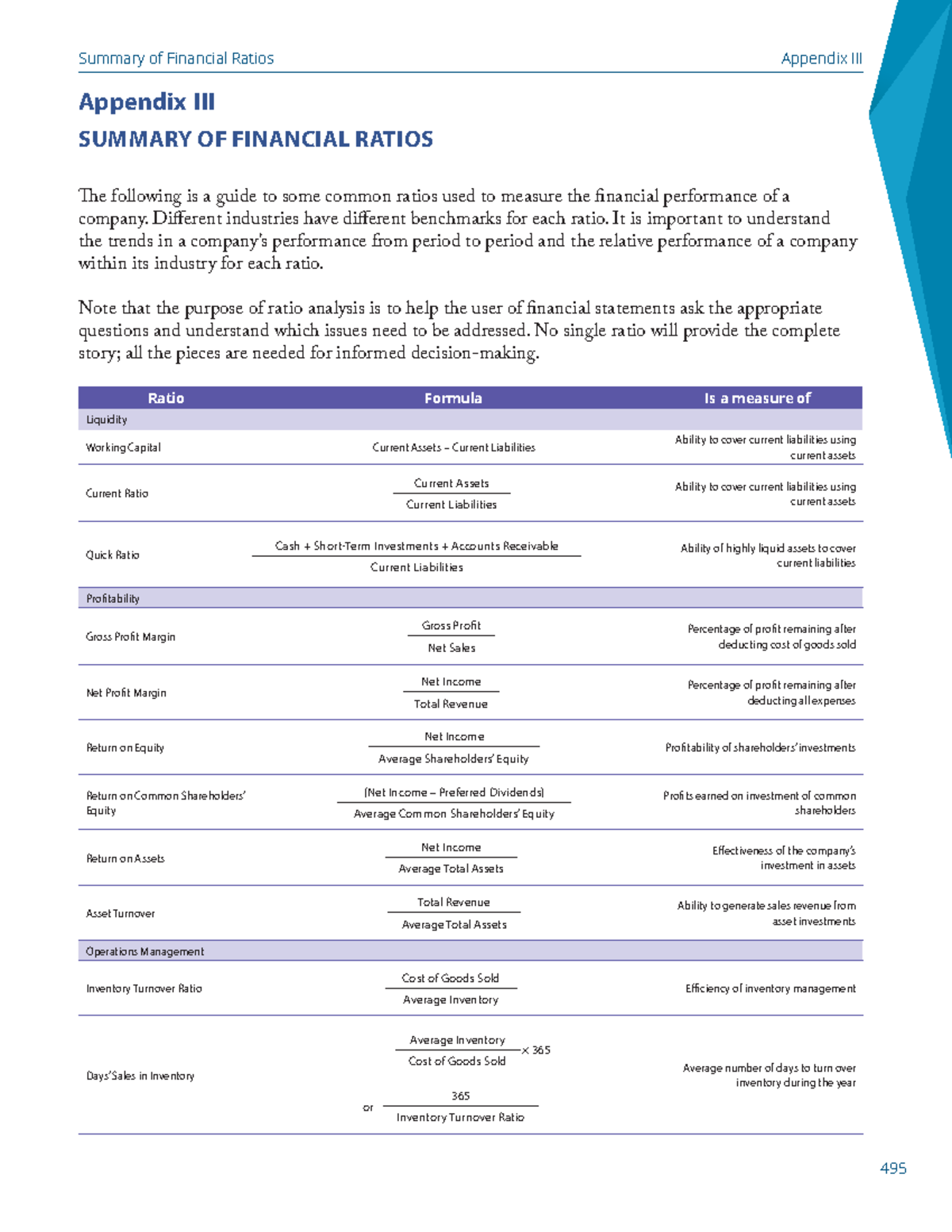 KAP2 5th Edition Textbook Combined 01 021119 - Summary of Financial ...