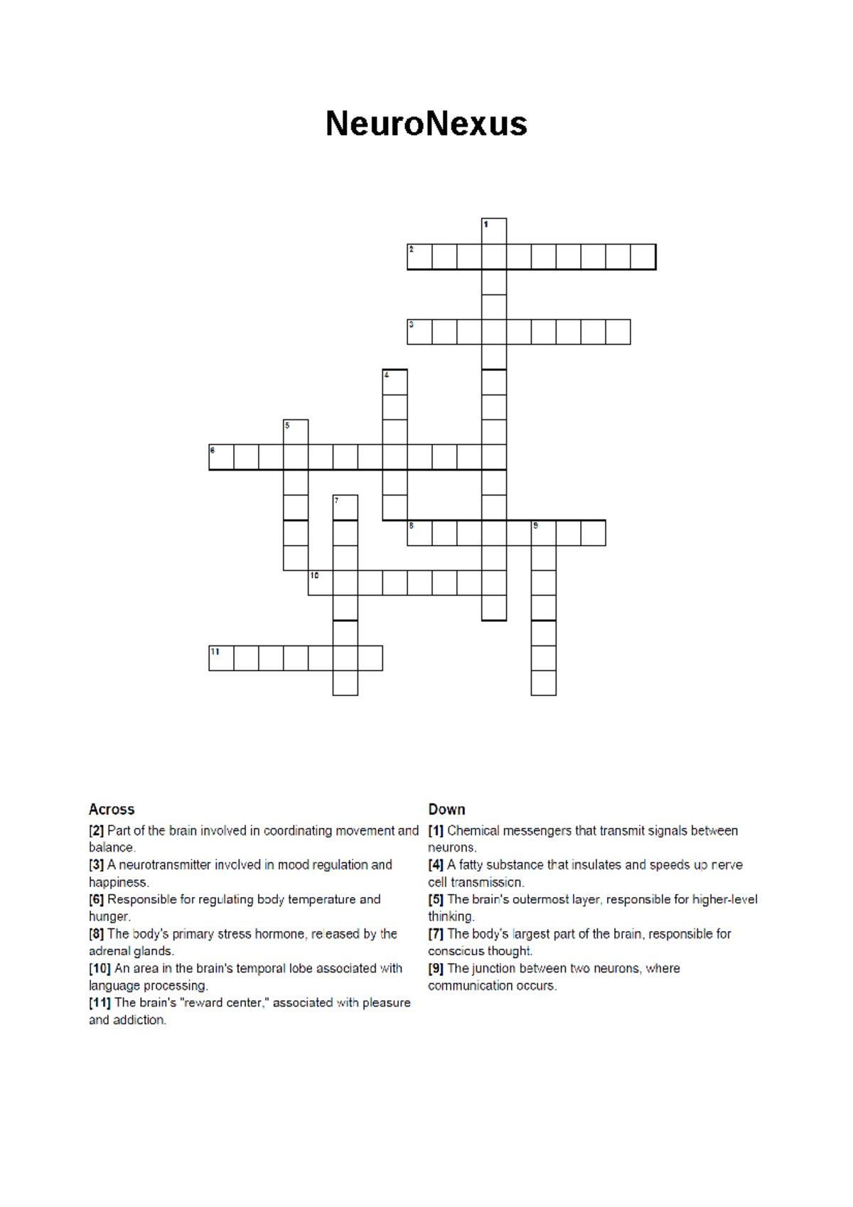 Neuro Nexus - Msc psychology - NeuroNexus Solution - Studocu