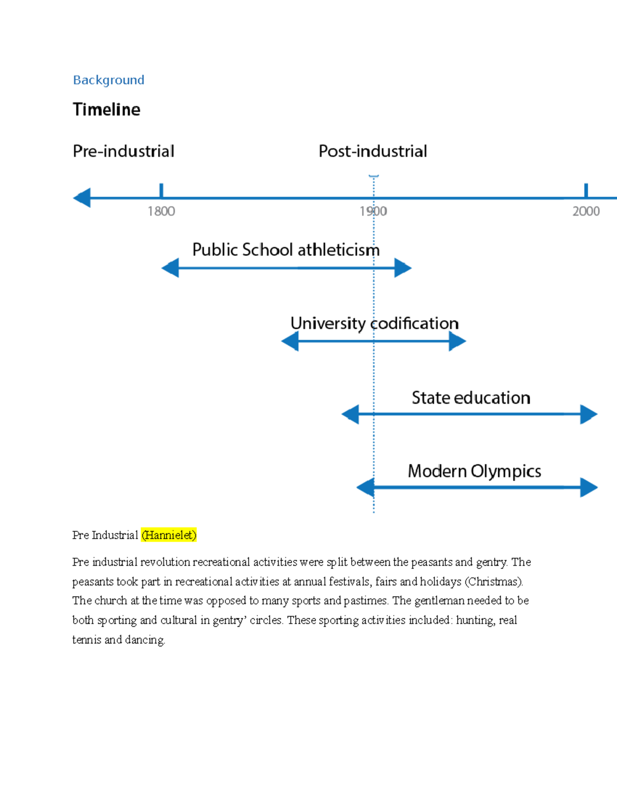 Sport - secr3dca - Background Pre Industrial (Hannielet) Pre industrial ...