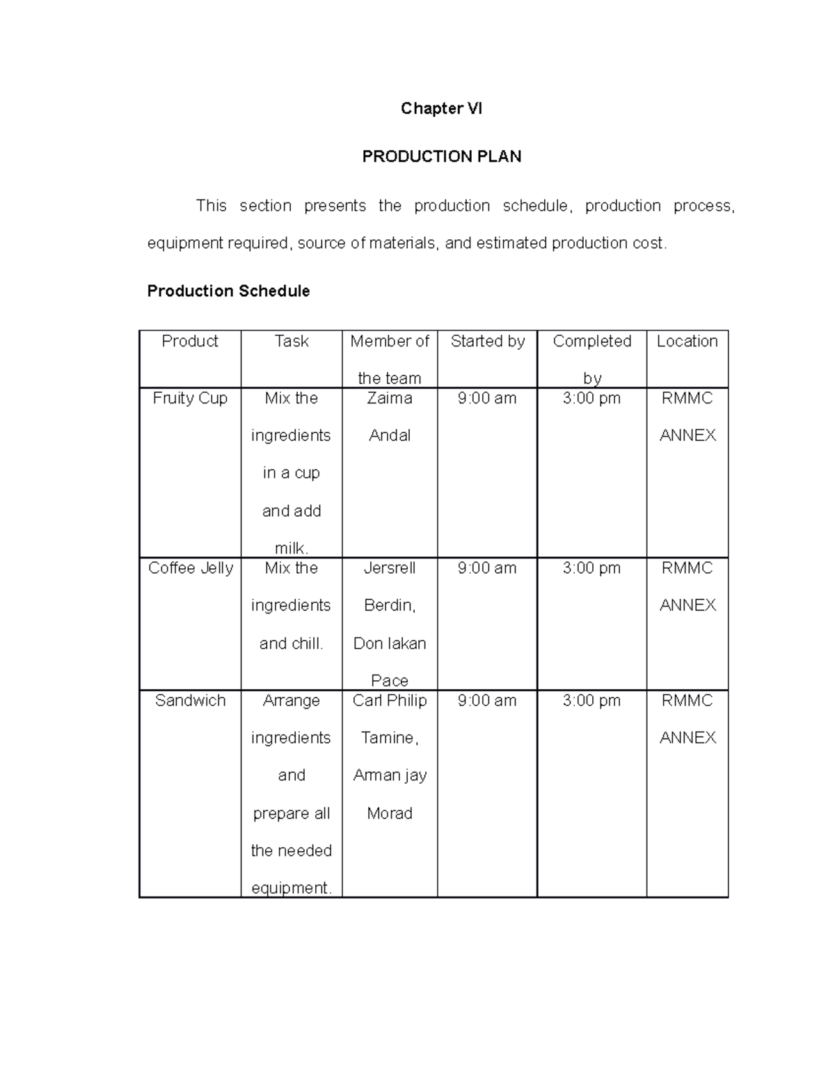 Chapter 6 - Keep - Chapter VI PRODUCTION PLAN This section presents the ...