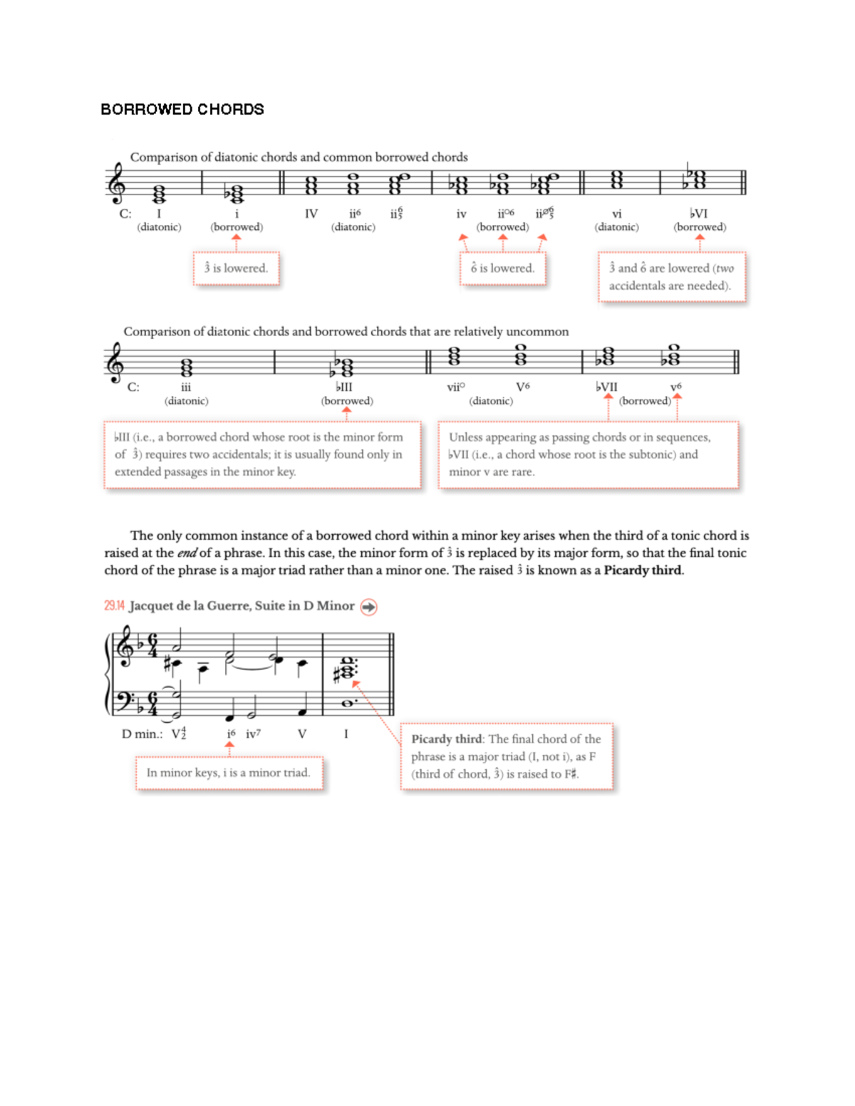 Borrowed chords notes - MUEL 1081 - BORROWED CHORDS NEAPOLITAN CHORD ...