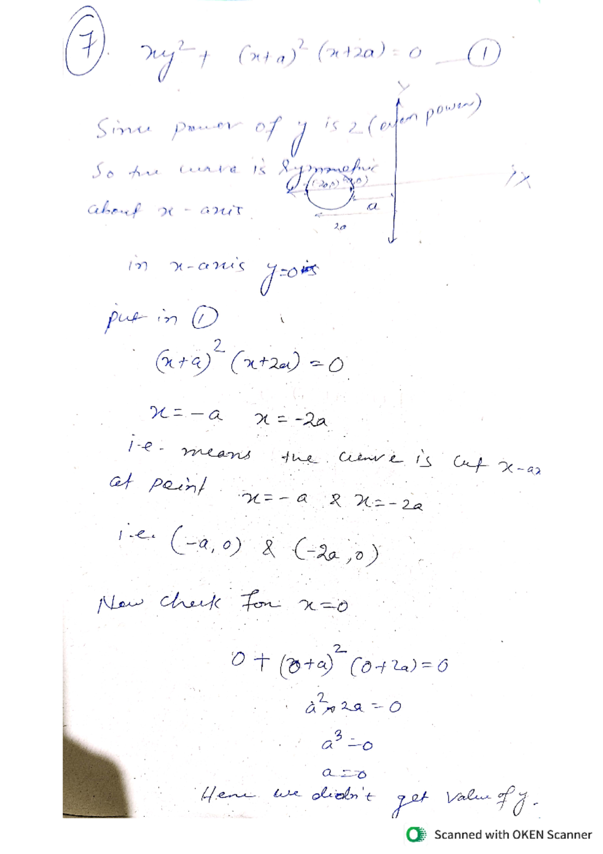 Maths correct answers - Helpful - Mathematics - II - frnd raees of ...