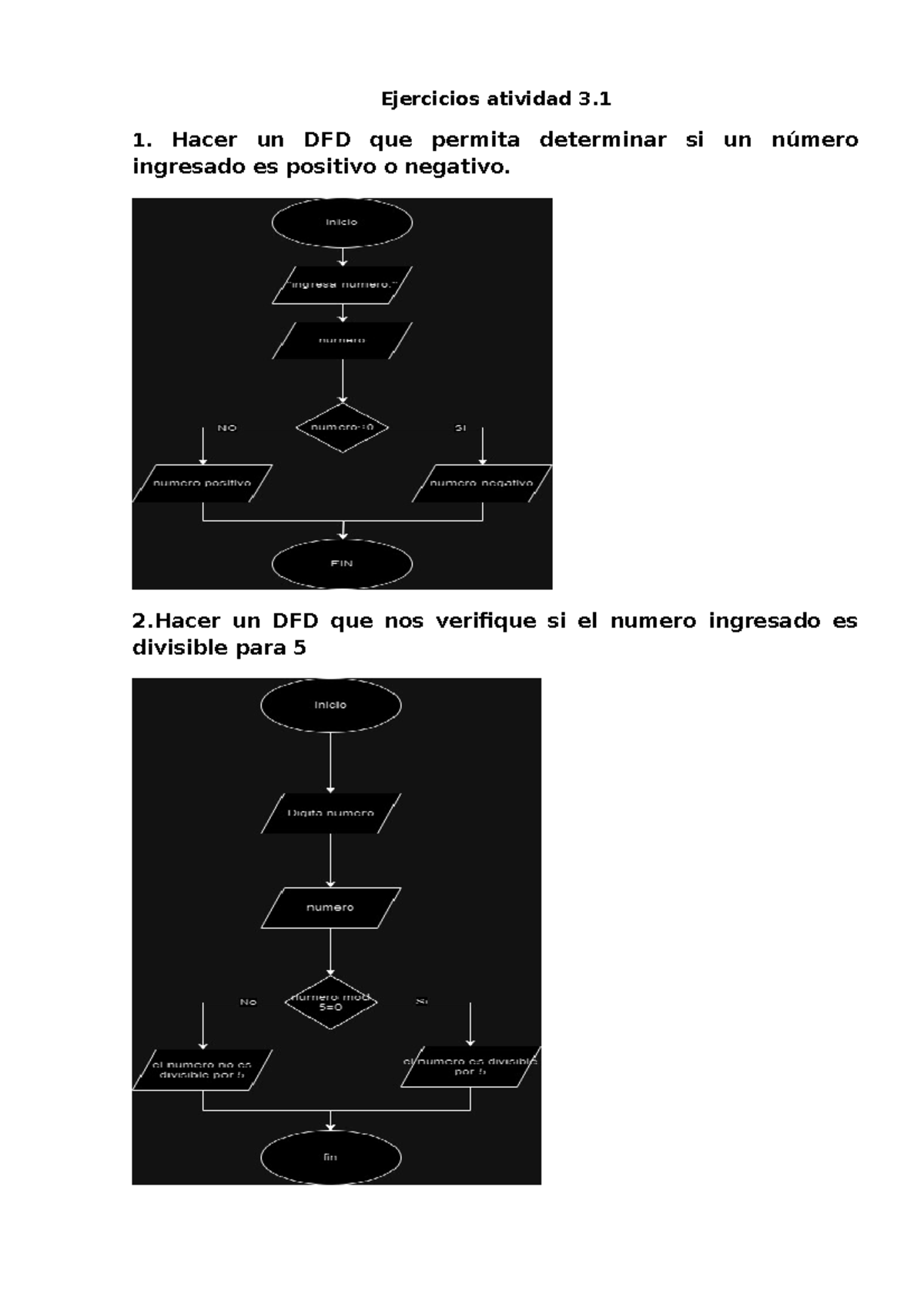Ejercicio 3 - Ejercicios atividad 3. Hacer un DFD que permita determinar si un número ingresado ...