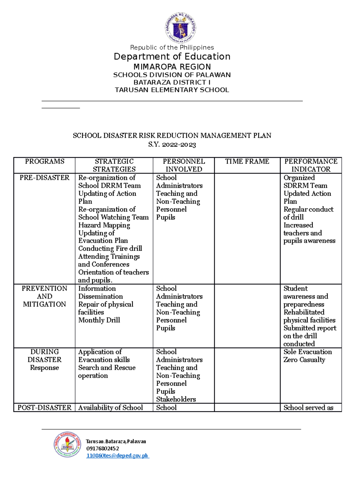 Tarusan ES Sdrrm Accomplishment-1 - Department of Education MIMAROPA ...