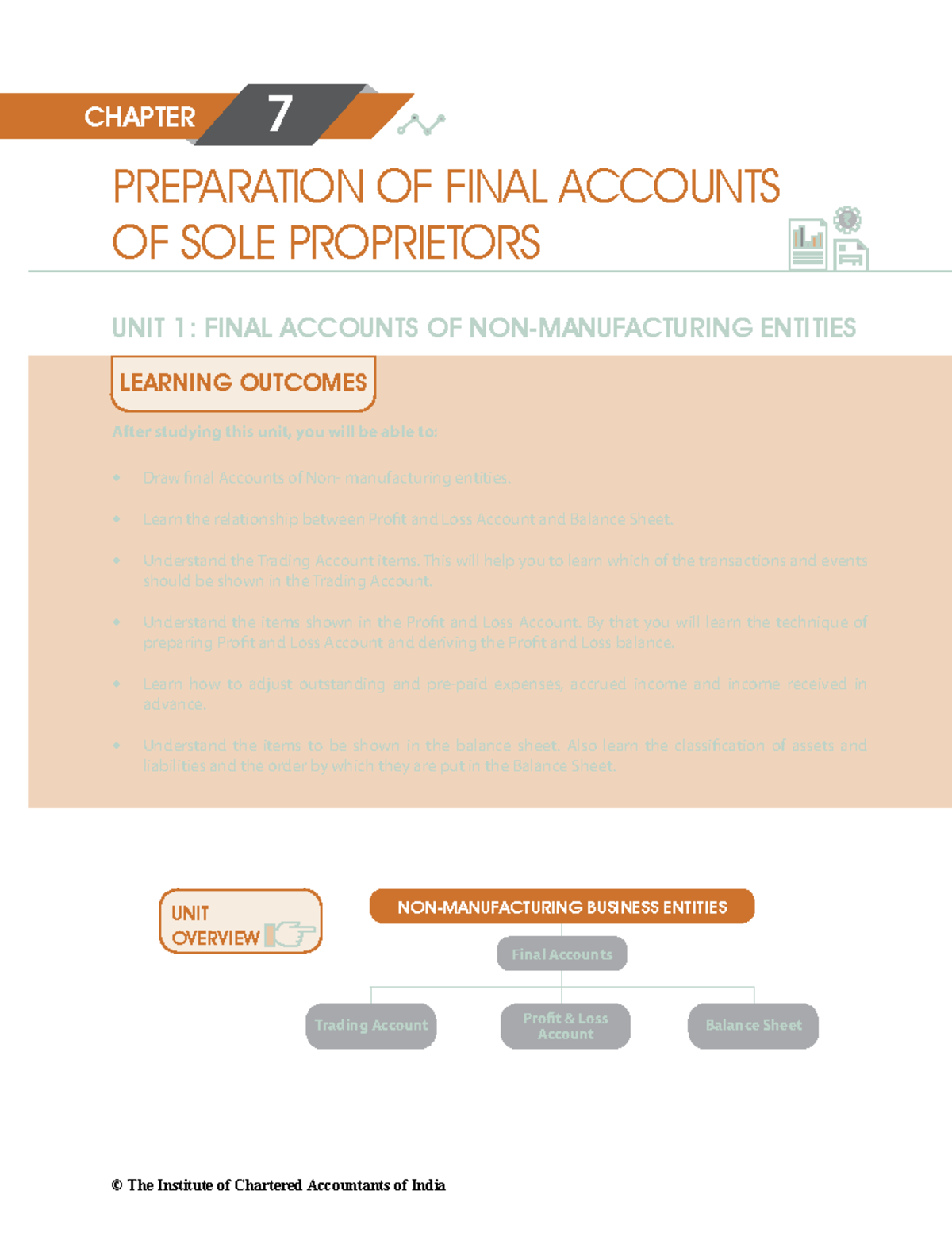 Final Accounts Non-Manufacturing Concerns - UNIT OVERVIEW NON ...