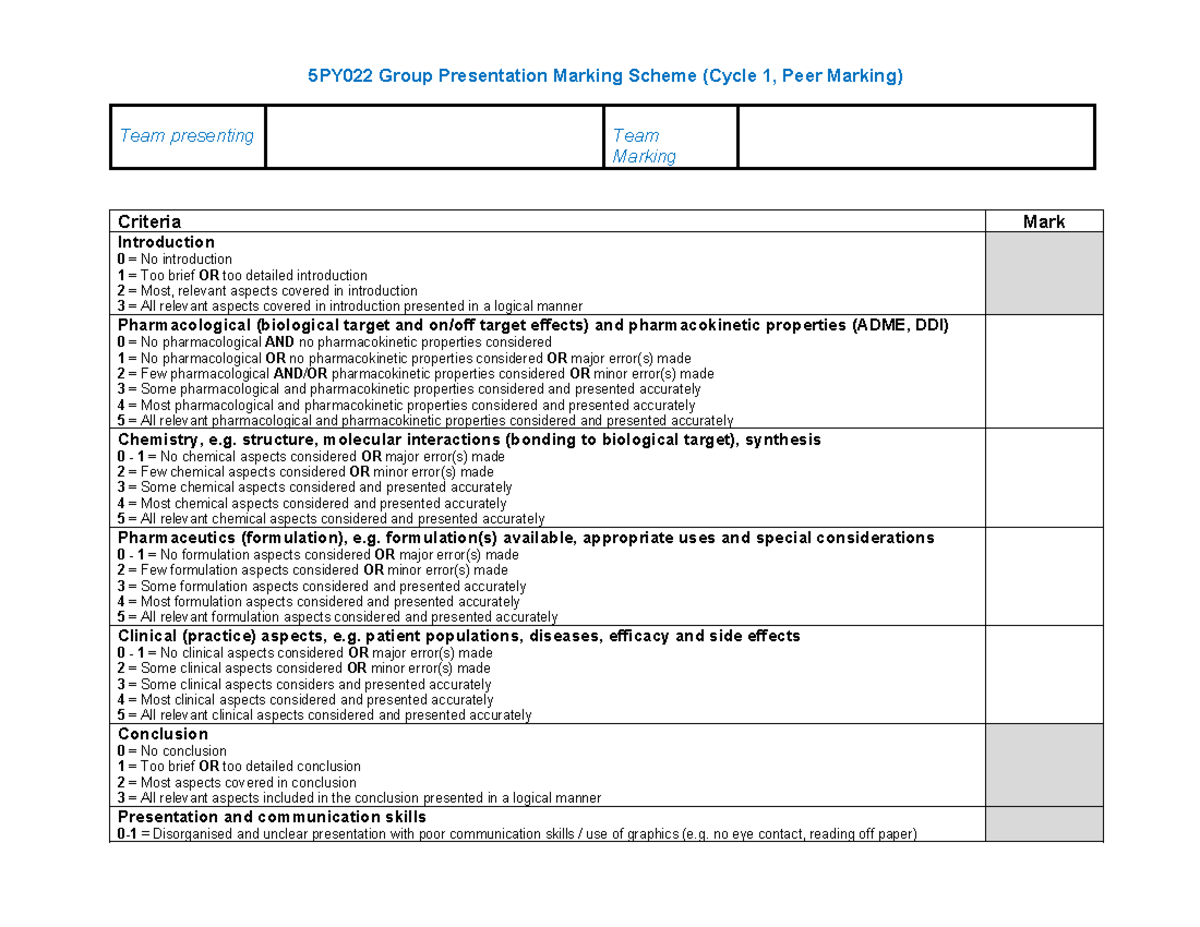 5PY022+group+presentation+marking+scheme++%28Formative+peer%29 - 5PY022 ...