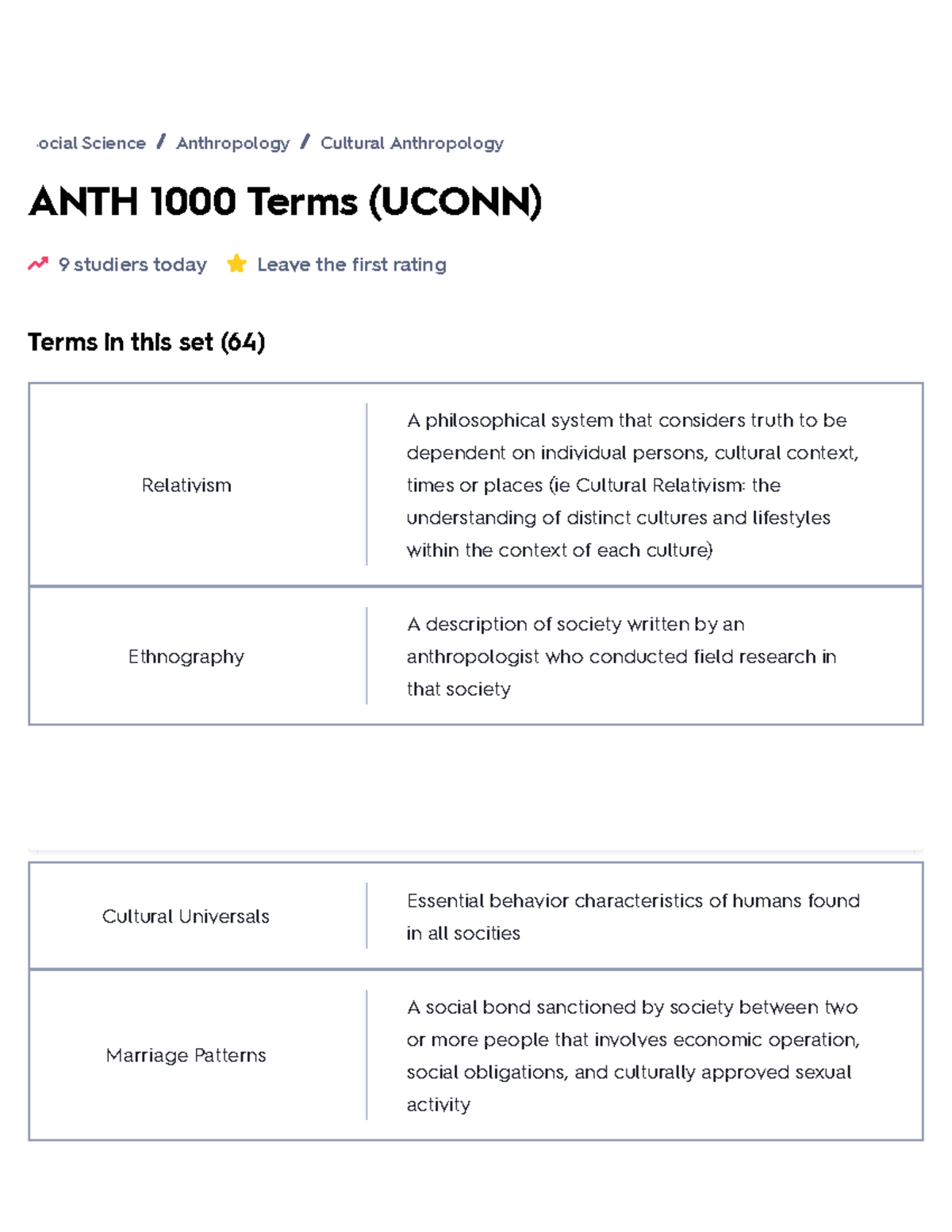 ANTH 1000 Terms ( Uconn) Flashcards Quizlet - ANTH 1000 Terms (UCONN) 9 ...