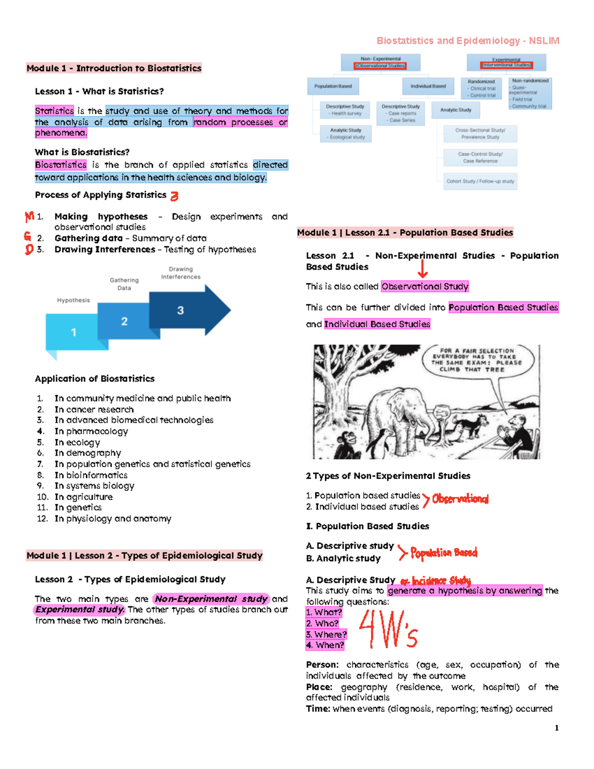 Module 1-4 - Biostatistics notes - Module 1 - Introduction to ...