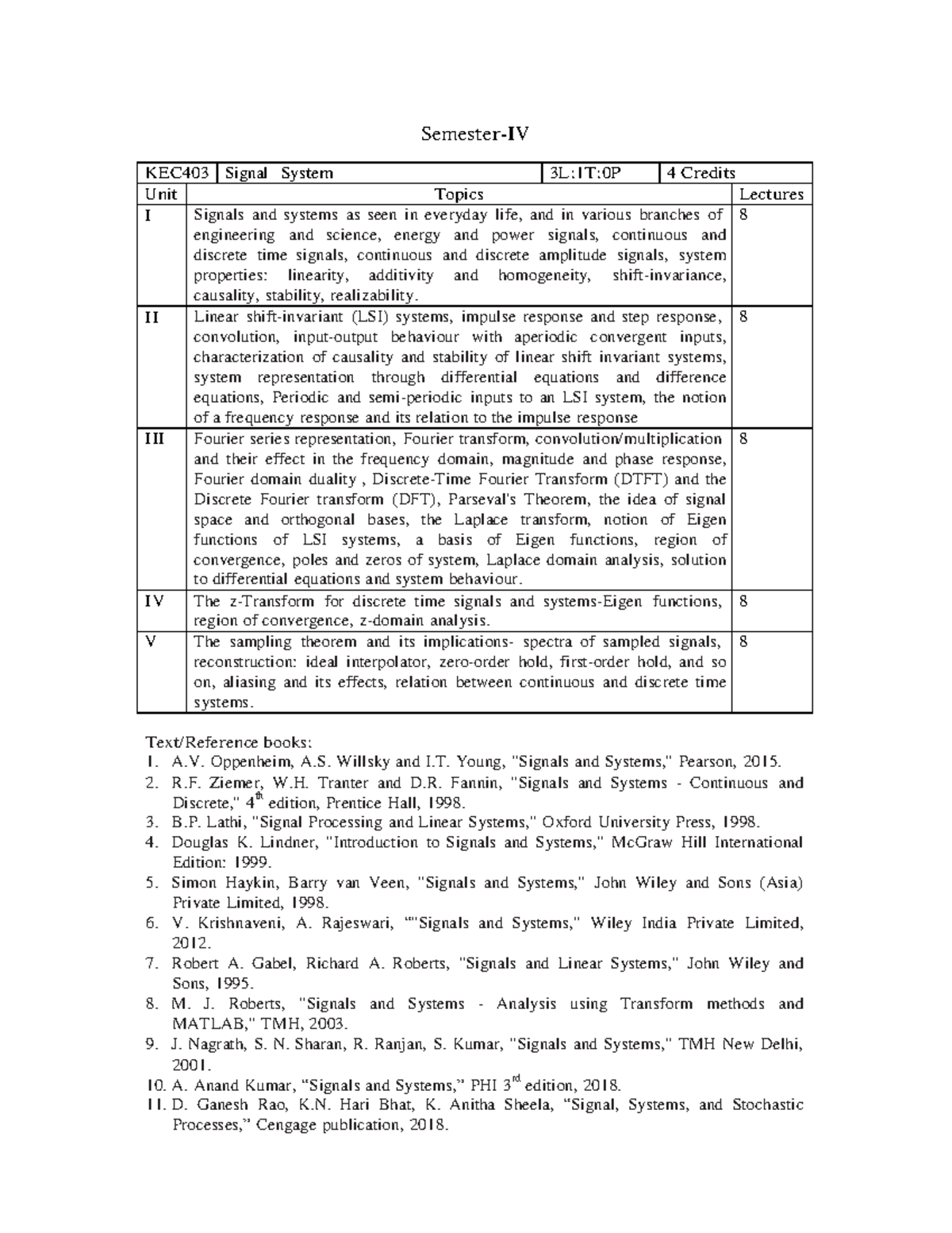 Signal System Handwitten Notes - Se mes t e r - I V KEC 403 Signal Sys ...