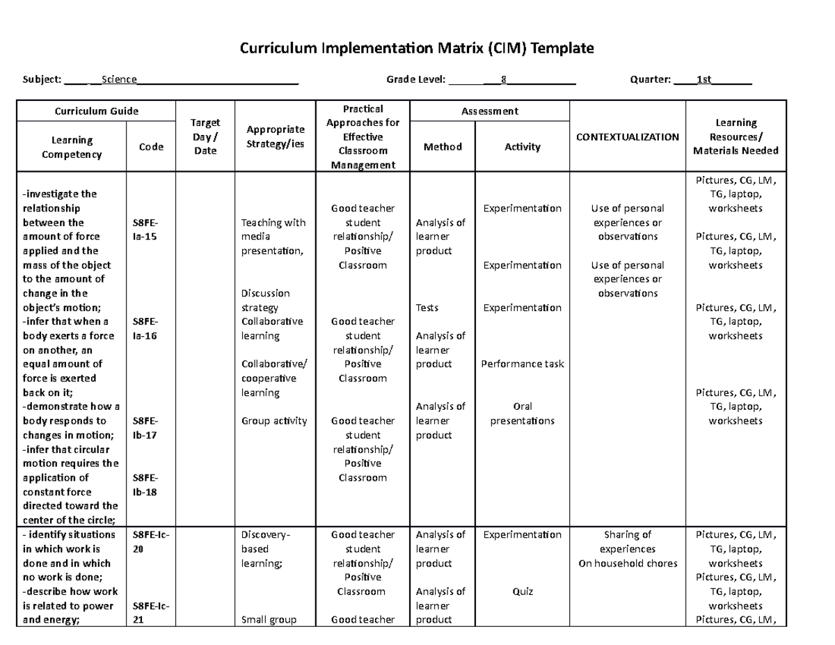 CIM 8 1st q - sample - Curriculum Implementation Matrix (CIM) Template ...