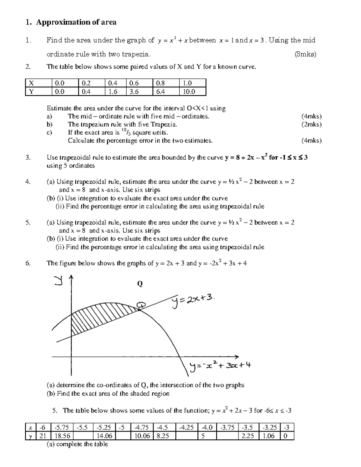 Approximation OF AREA Q - 1. Approximation of area Find the area under the graph of y x 2 - Studocu