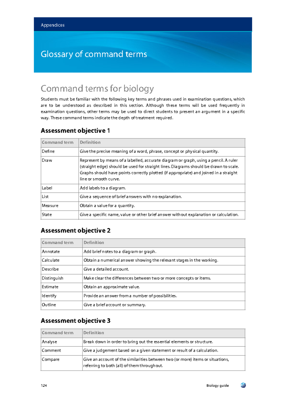 Biology Comman terms IB- DP - Command terms for biology Students must ...