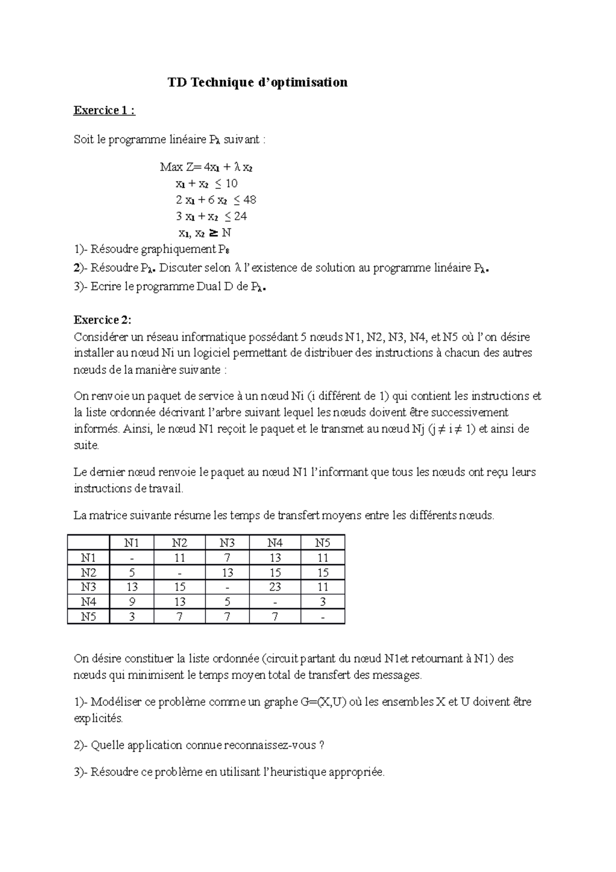 Td + Solution - Cours Technique d'optimisation de département mathématiques informatique - TD ...