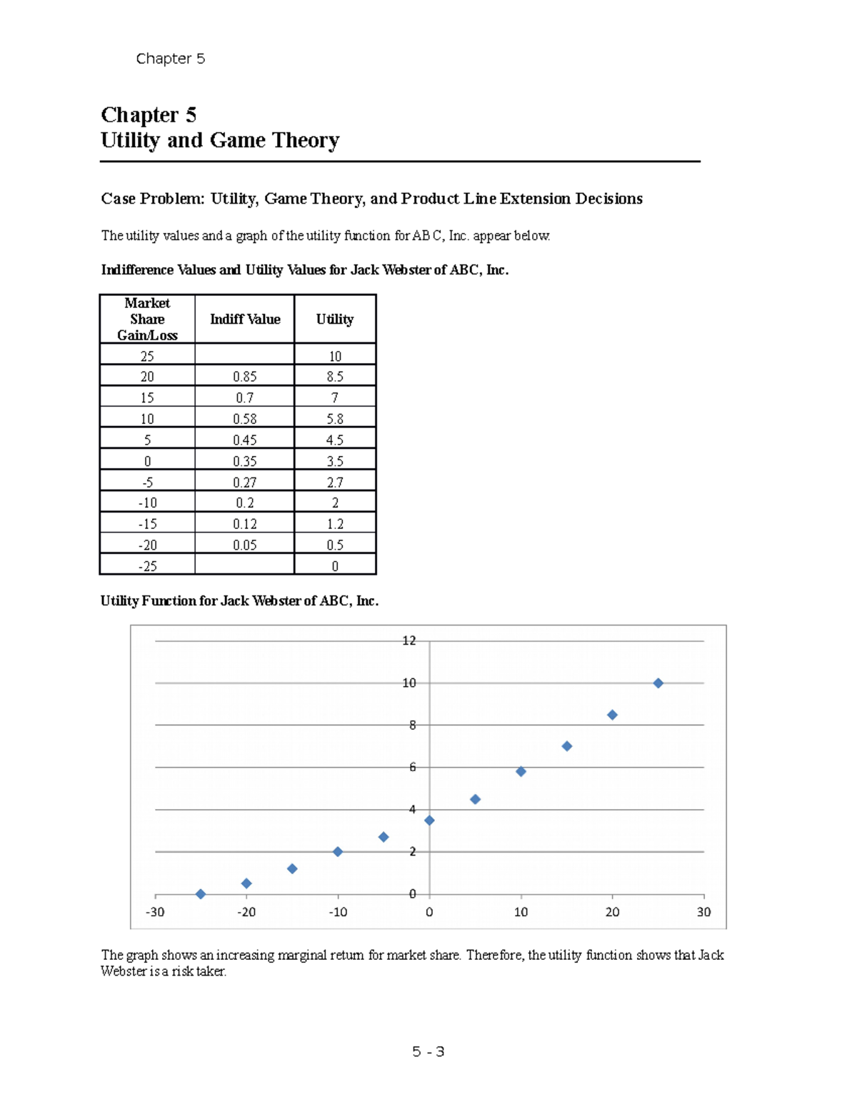 Chapter 5 Case Solutions - Chapter 5 Chapter 5 Utility and Game Theory ...