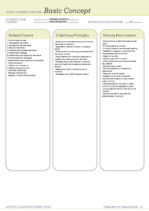 System Disorder- Personality Disorder - ACTIVE LEARNING TEMPLATES ...