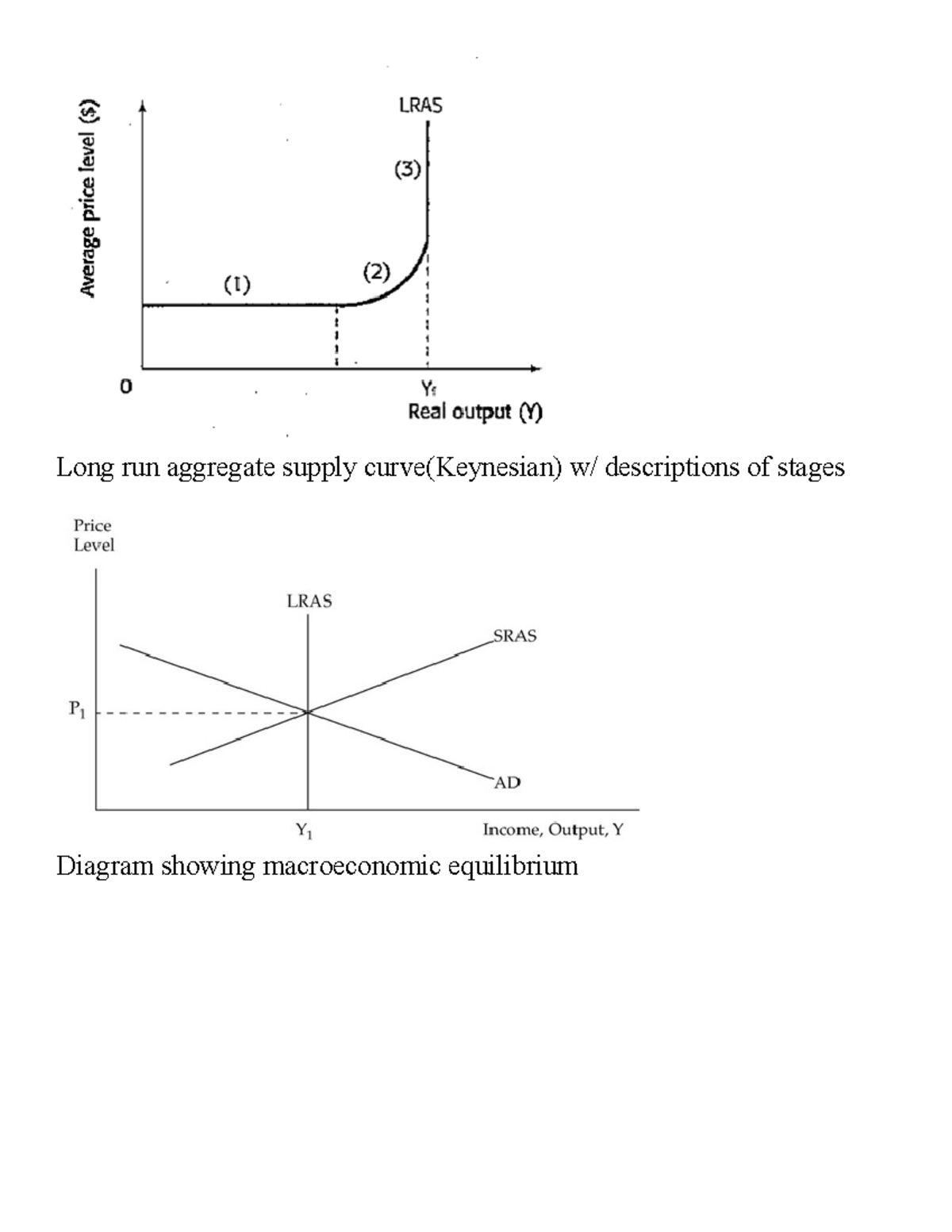 Chapter 12 Principles of Macroeconomics Summary for study - Long run ...