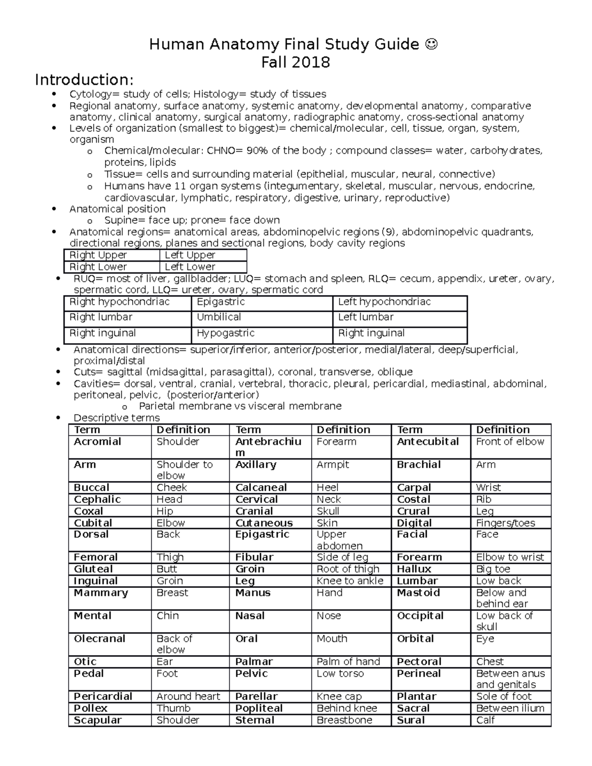 Human Anatomy Final Study Guide - Involuntary Nervous tissue= neurons ...