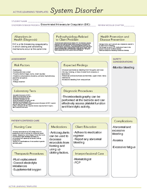 Heparin Induced Thrombocytopenia - ACTIVE LEARNING TEMPLATES System ...