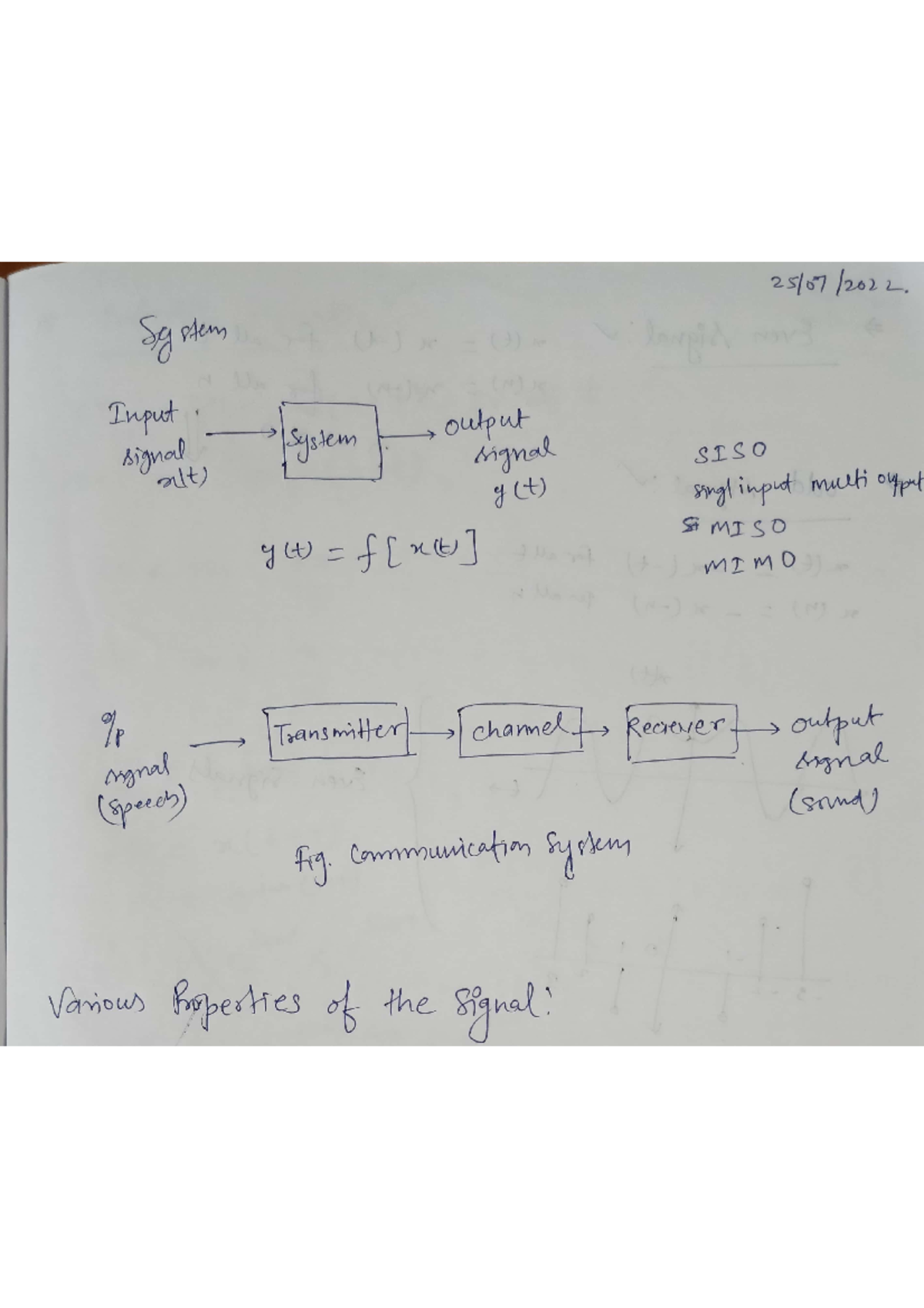 EC notes - Civil engineering - Studocu
