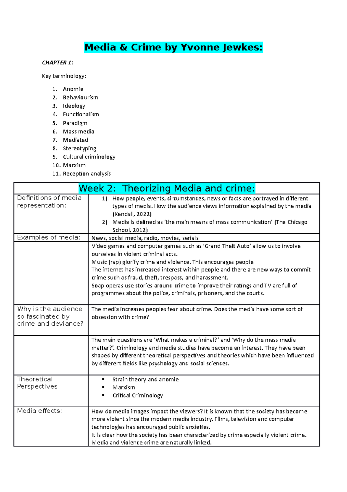 Reading note 1 crime media - Media & Crime by Yvonne Jewkes: CHAPTER 1 ...