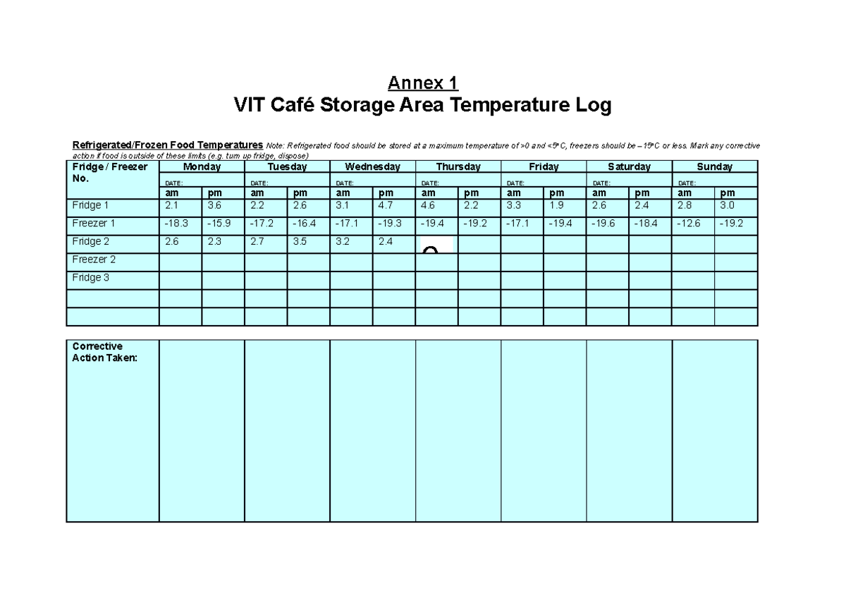 Sitxinv 002 - Annex 1 - Observation Template - Annex 1 VIT Café Storage ...