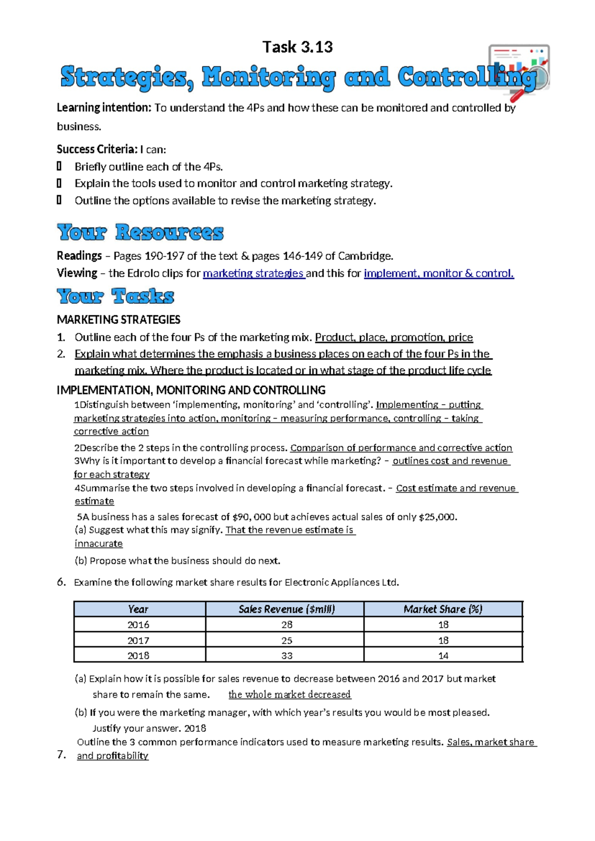5. Task 3 - naa - Task 3. Learning intention: To understand the 4Ps and ...
