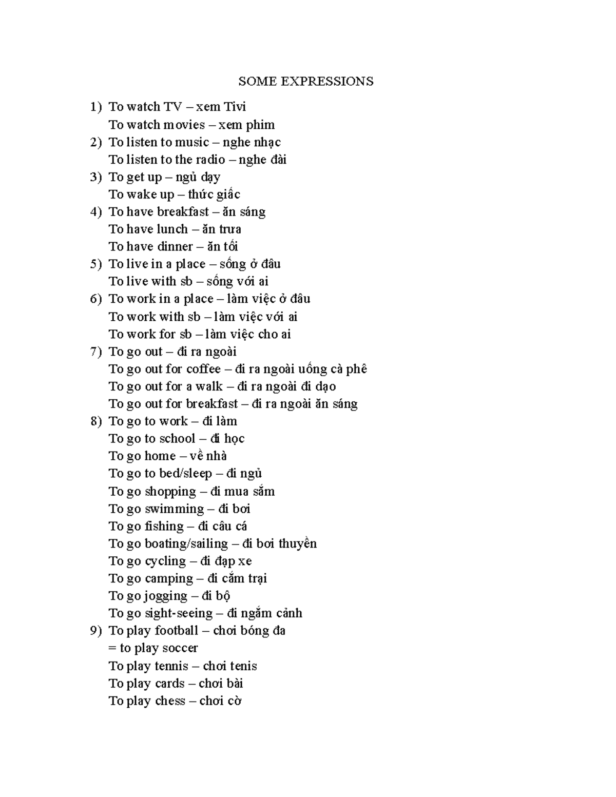SOME Expressions FOR UNIT 3 - SOME EXPRESSIONS To watch TV – xem Tivi ...