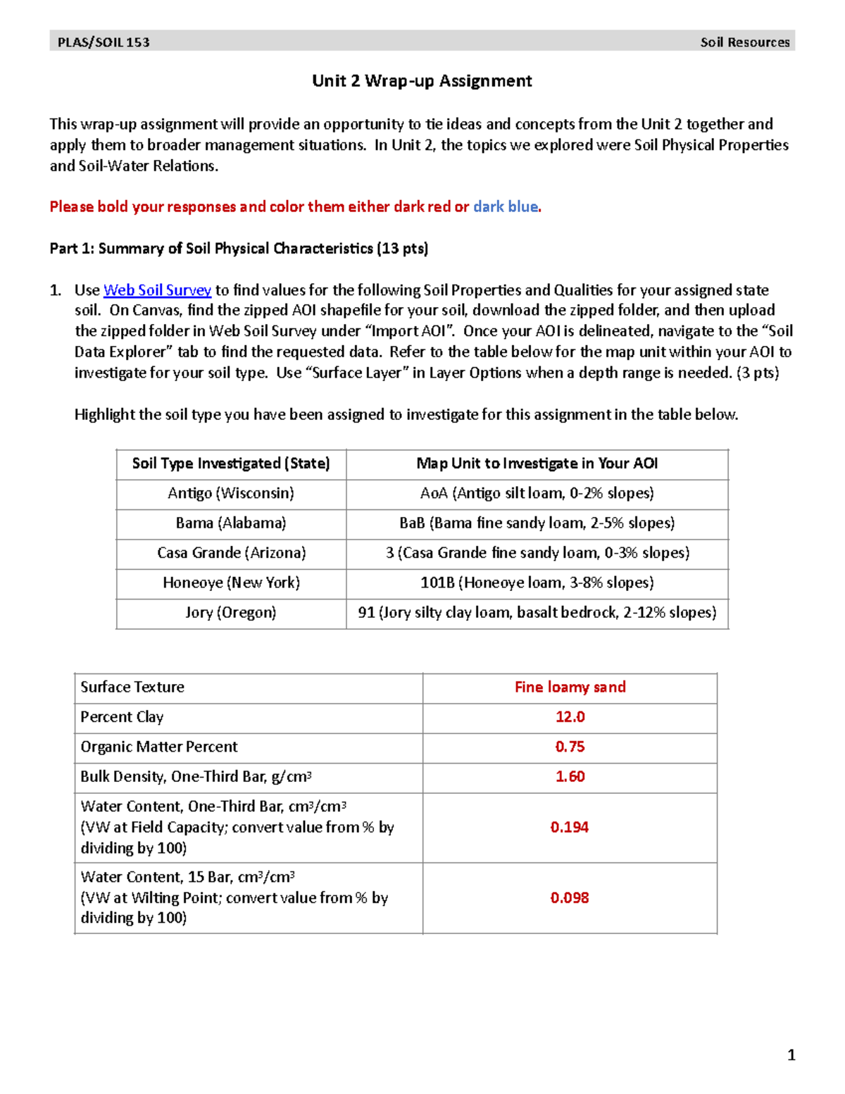 Unit 2 Wrap Up Assignment - Unit 2 Wrap-up Assignment This wrap-up assignment will provide an ...