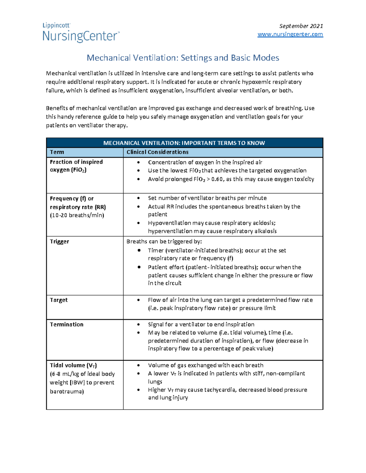 Nursing-Pocket-Card -Mechanical-Ventilation-Settings-and-Basic-Modes ...
