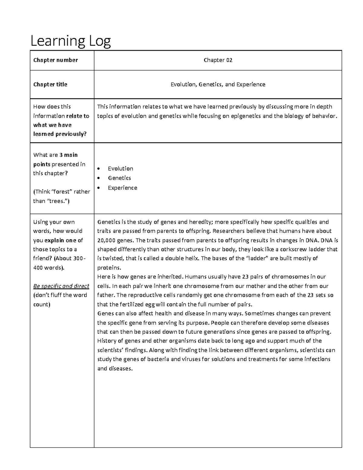 Ch 02 - Learning Log - Chapter 2 reading notes. - Learning Log Chapter ...