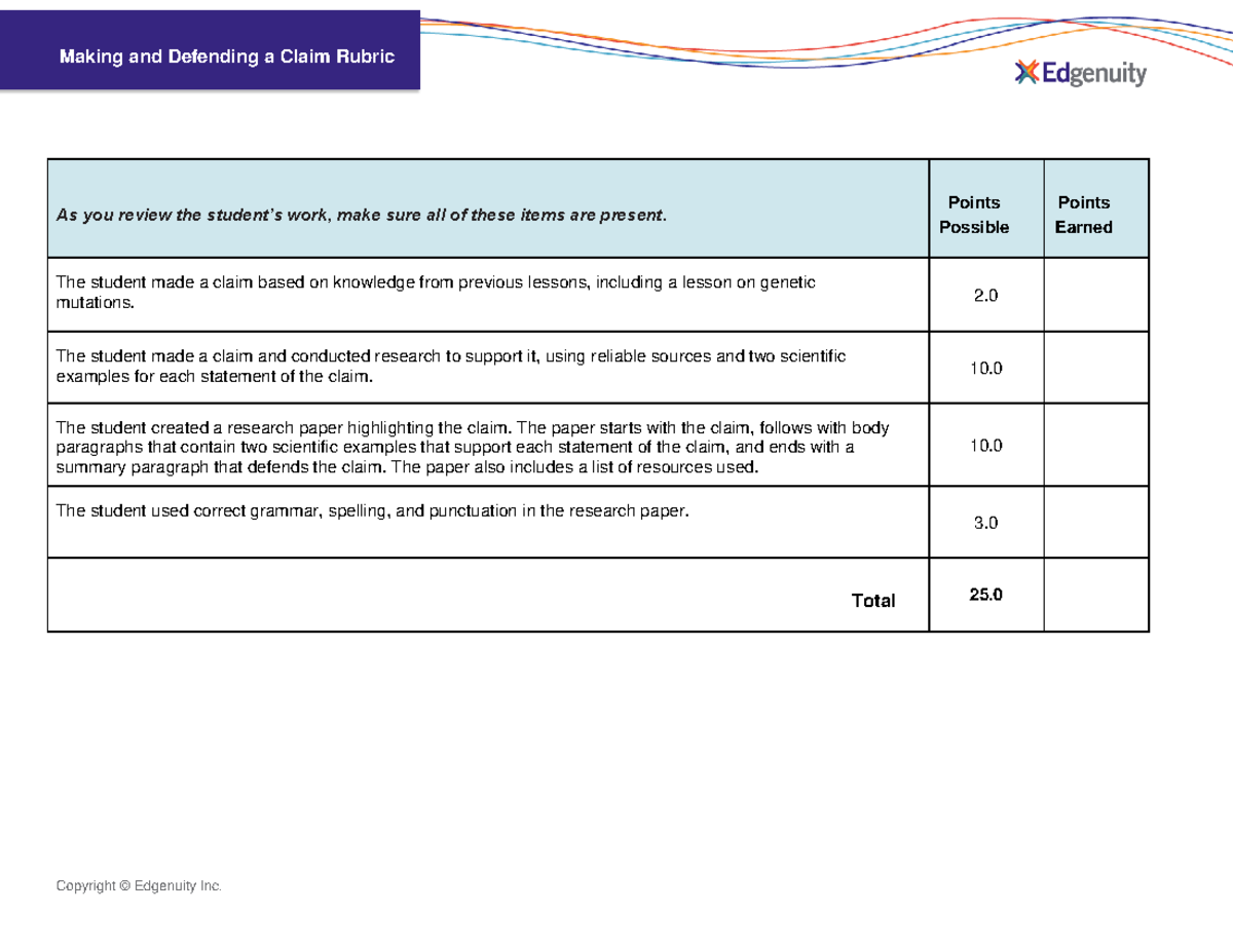 Analyzing Genetic Variation - Rubric - Copyright © Edgenuity Inc ...